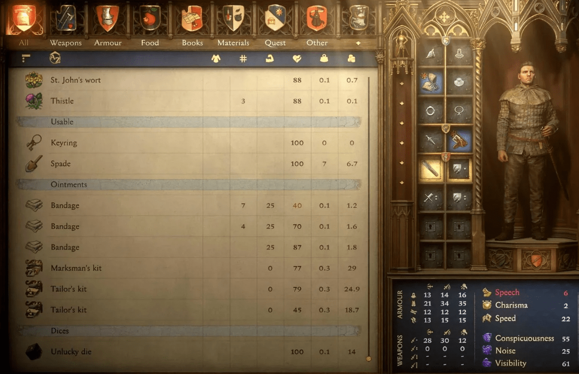 Kingdom Come Deliverance 2 - How To Increase Inventory Capacity (Carry ...